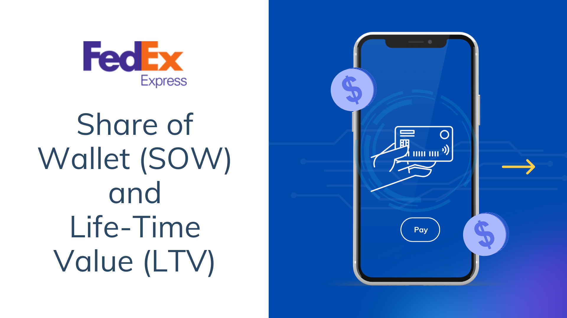 FedEx – Lively Impact Corporate Website